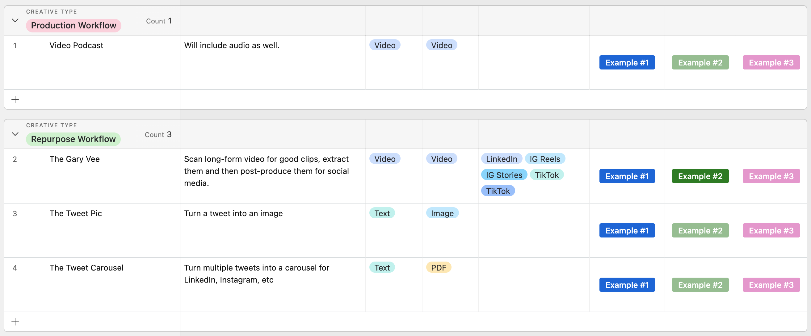 Creative Content Library 📚 and Database 💽 · Content Academy