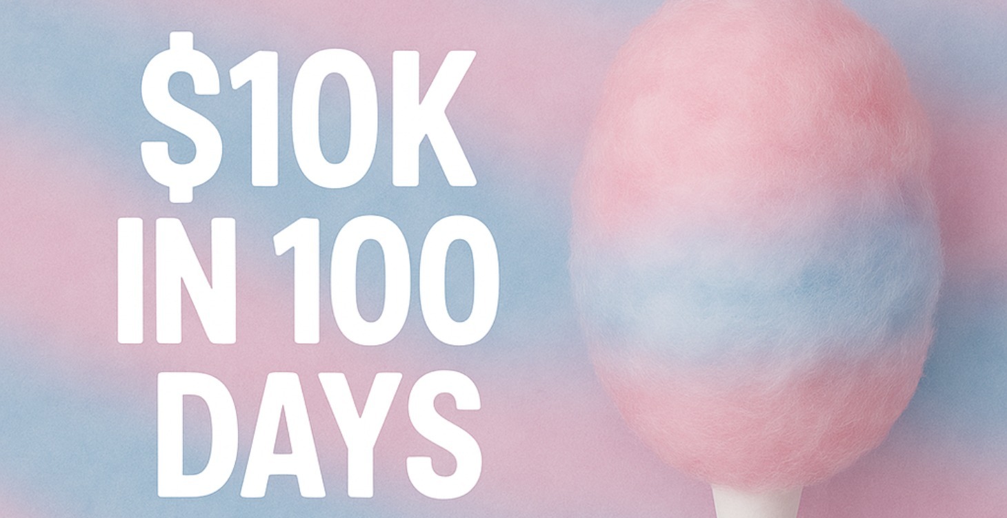 New page - $10k in 100 Days Challenge · Cotton Candy Classroom