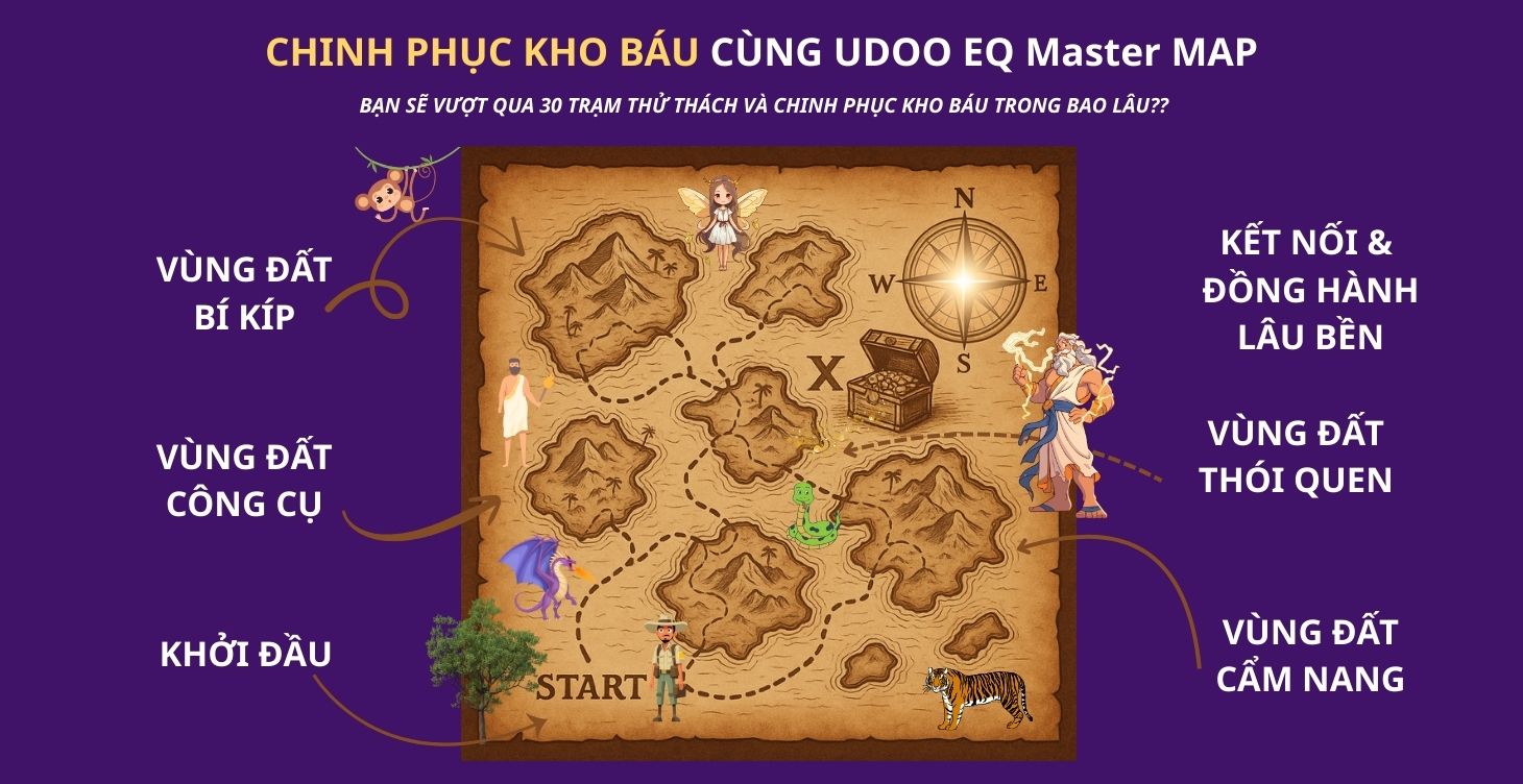 🗺️ Thử thách: Chinh phục kho báu cùng UDOO EQ Master Map · HẠNH PHÚC TỰ ...