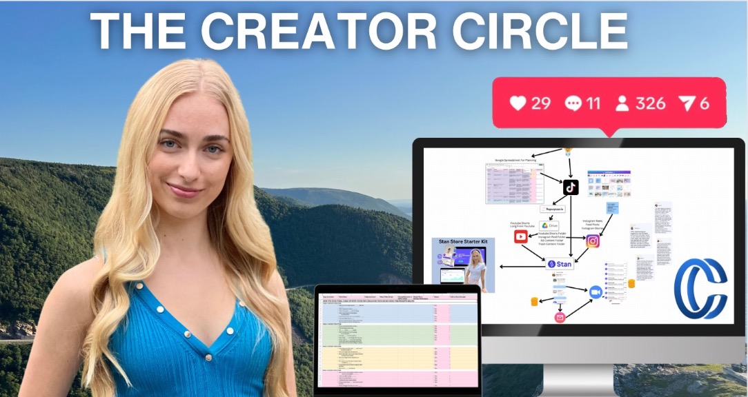 The Creator Circle