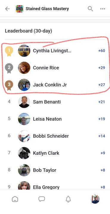 Stained Glass Mastery