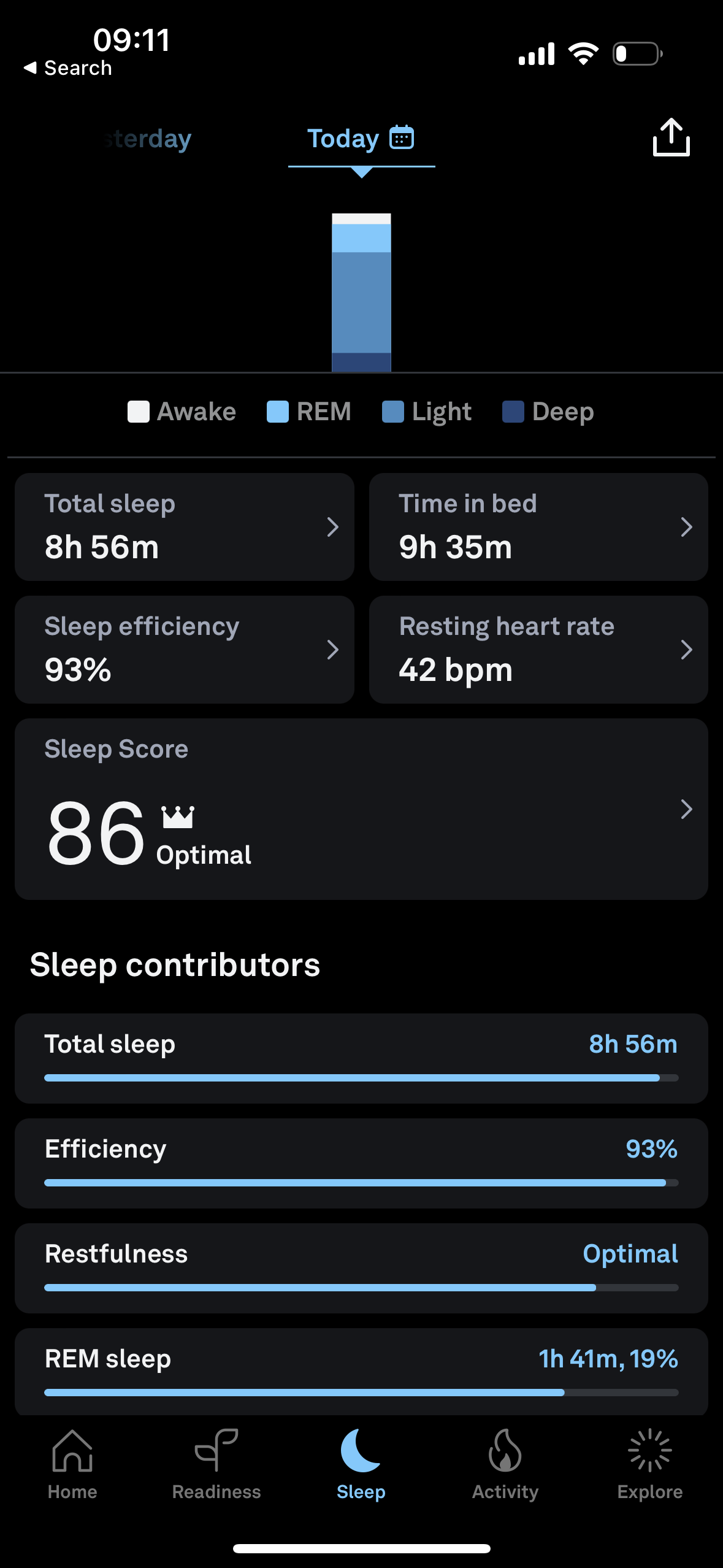 What were your sleep and readiness metrics from last night? · Peak ...