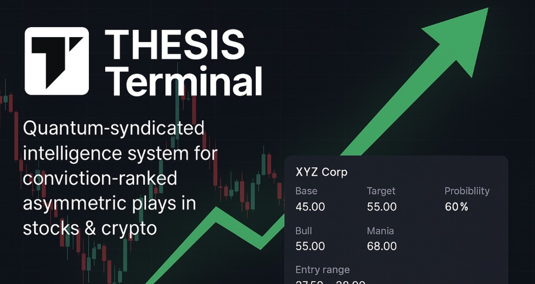 🚨 Welcome to THESIS Terminal · THESIS | Crypto & Stock Edge