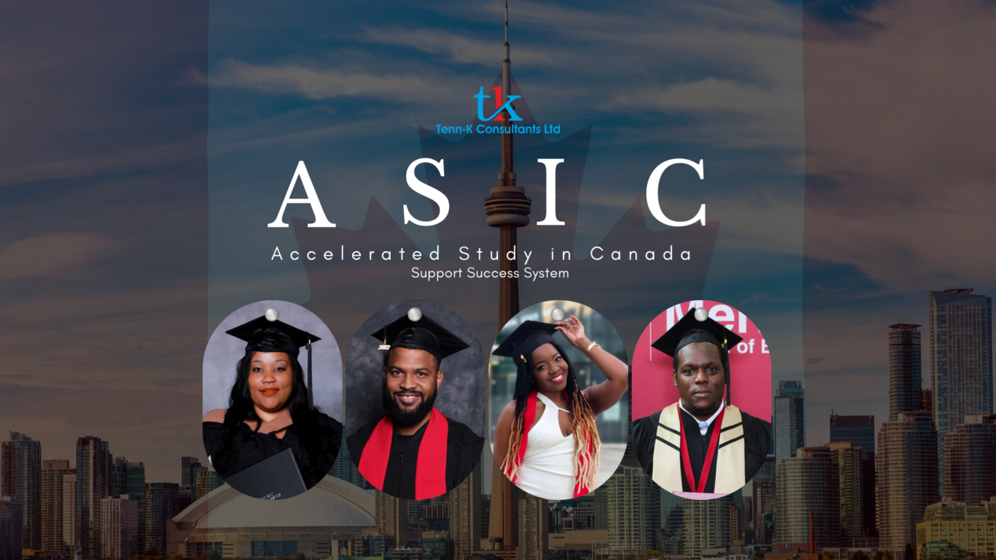 ASIC Support Success System