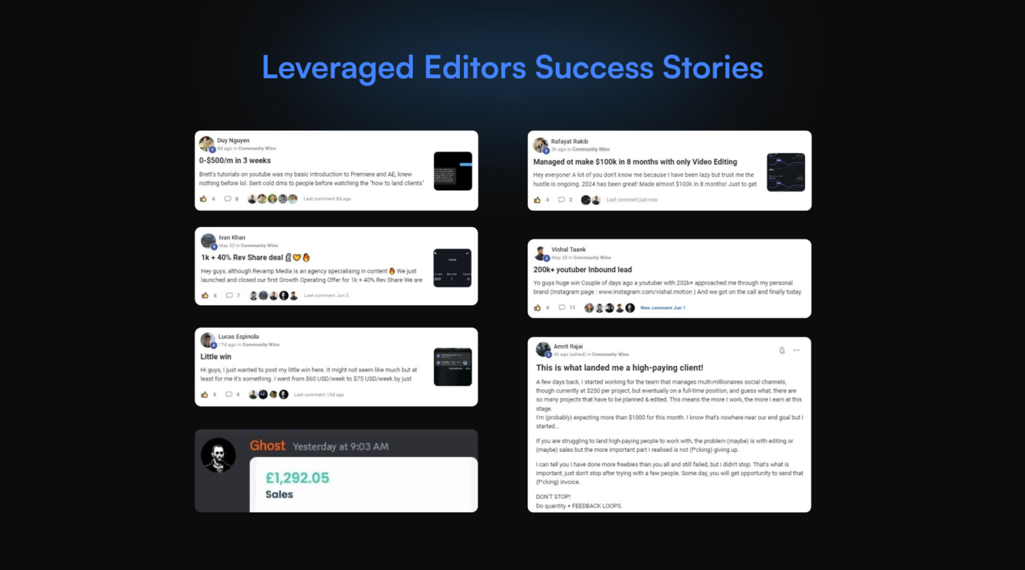 Leveraged Editor