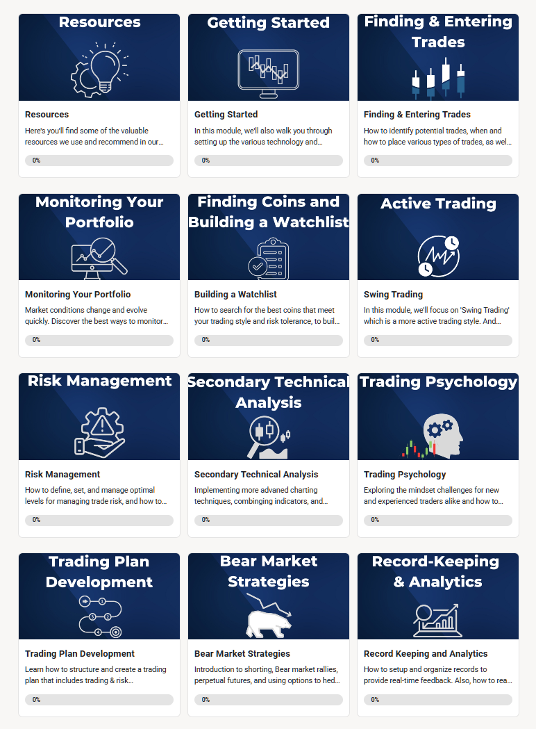 Moonstream Academy Update · Moonstream Crypto Academy