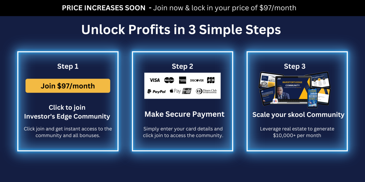 Investor's Edge Community