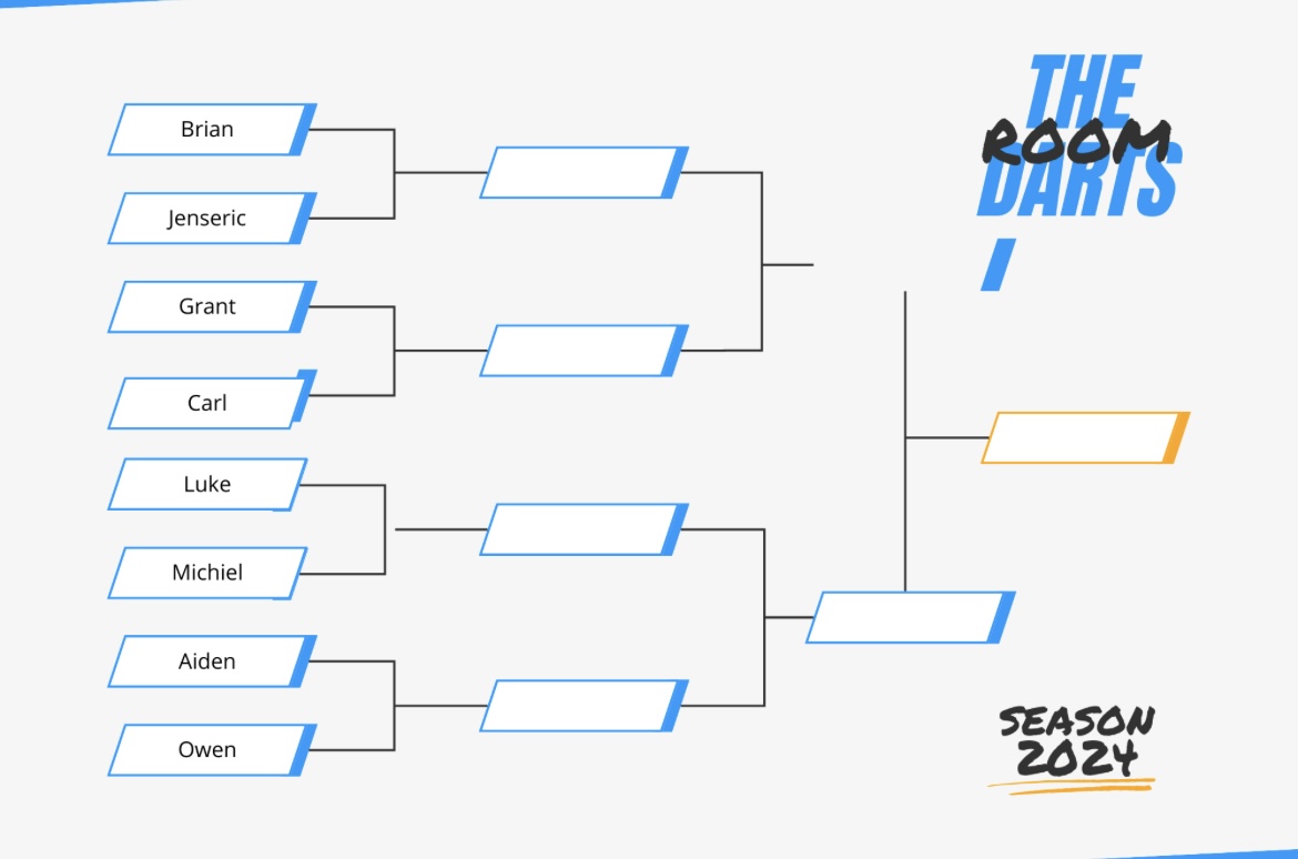 Good luck🙌 · The Darts Room