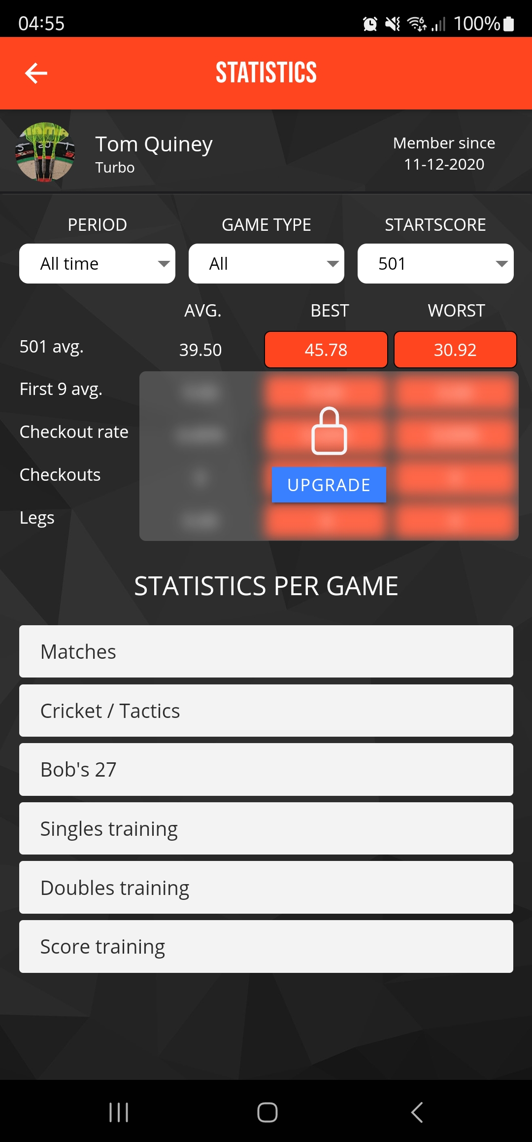 Darts counter · The Darts Room