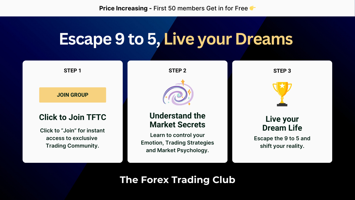 The Forex Trading Club