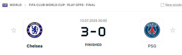 Pathway To Salesforce Pts