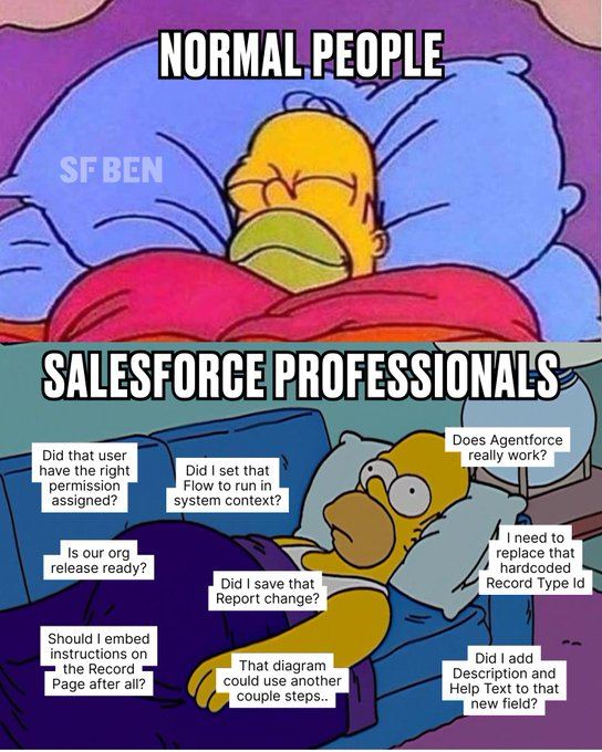 Salesforce Professionals · Pathway To Salesforce Pts