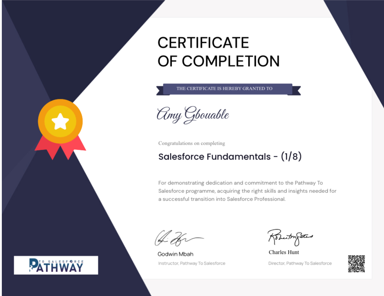Salesforce Fundamentals Done · Pathway To Salesforce Pts