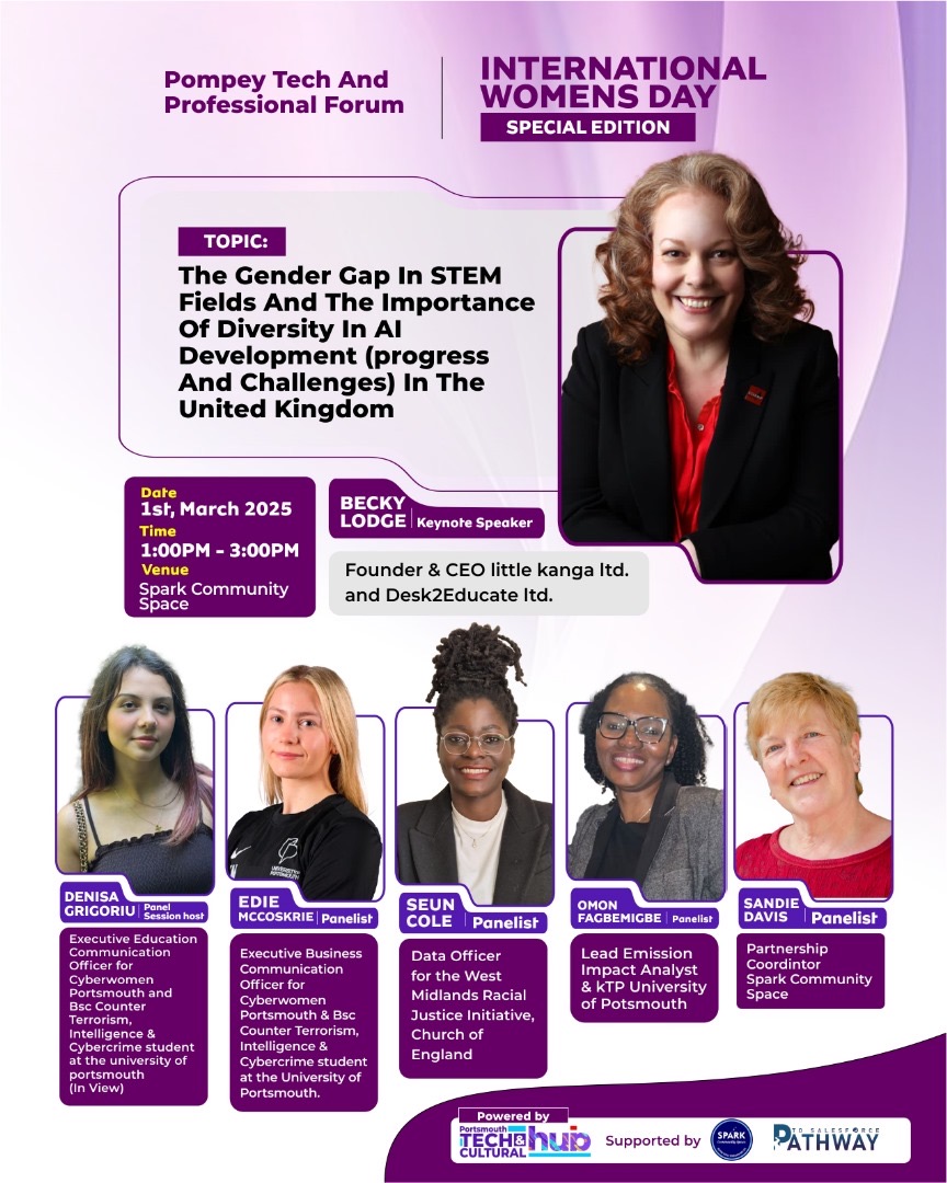 Day 2 · Pathway To Salesforce Pts