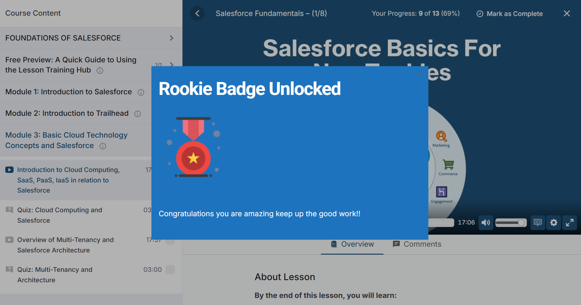 Badge Unlocked · Pathway To Salesforce (PTS)