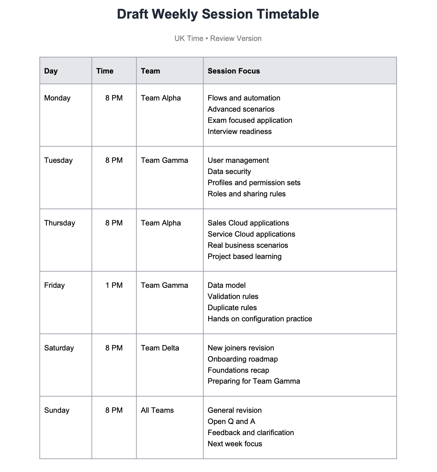 📢 Timetable and Team Structure Update, Please Read · Pathway To ...
