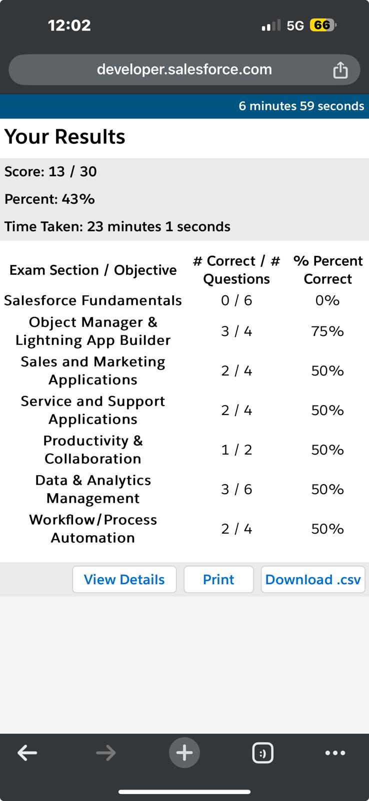 I took a practice test for the official Salesforce Admin Certification ...