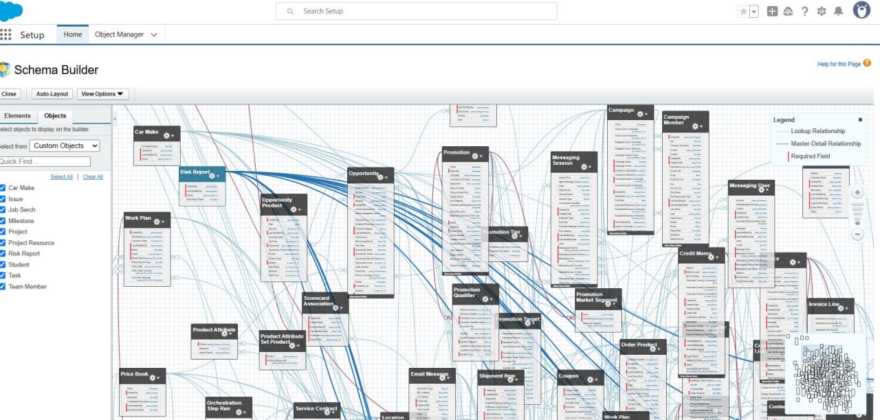 When Data Modeling is Really Modeling😃 · Pathway To Salesforce (PTS)