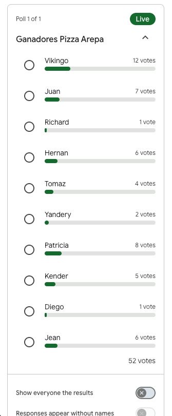 🗳️ RESULTADOS OFICIALES | ¡Qué jornada tan épica en la revisión de videos del Desafío de hoy ...