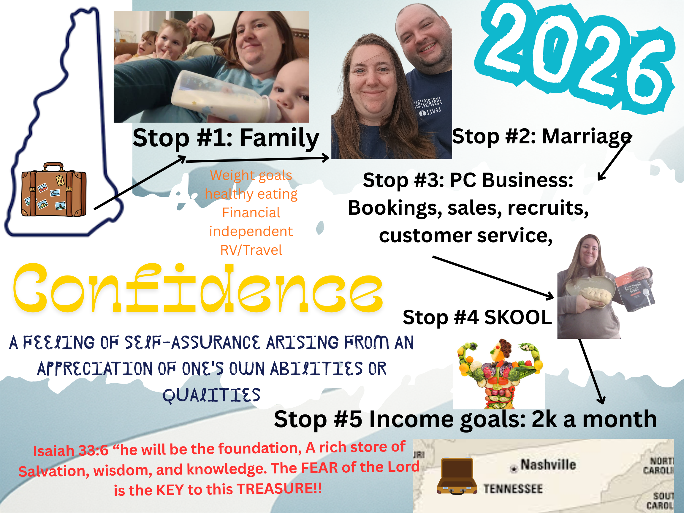 My Vision board!! · The Mompreneur Club 🌸