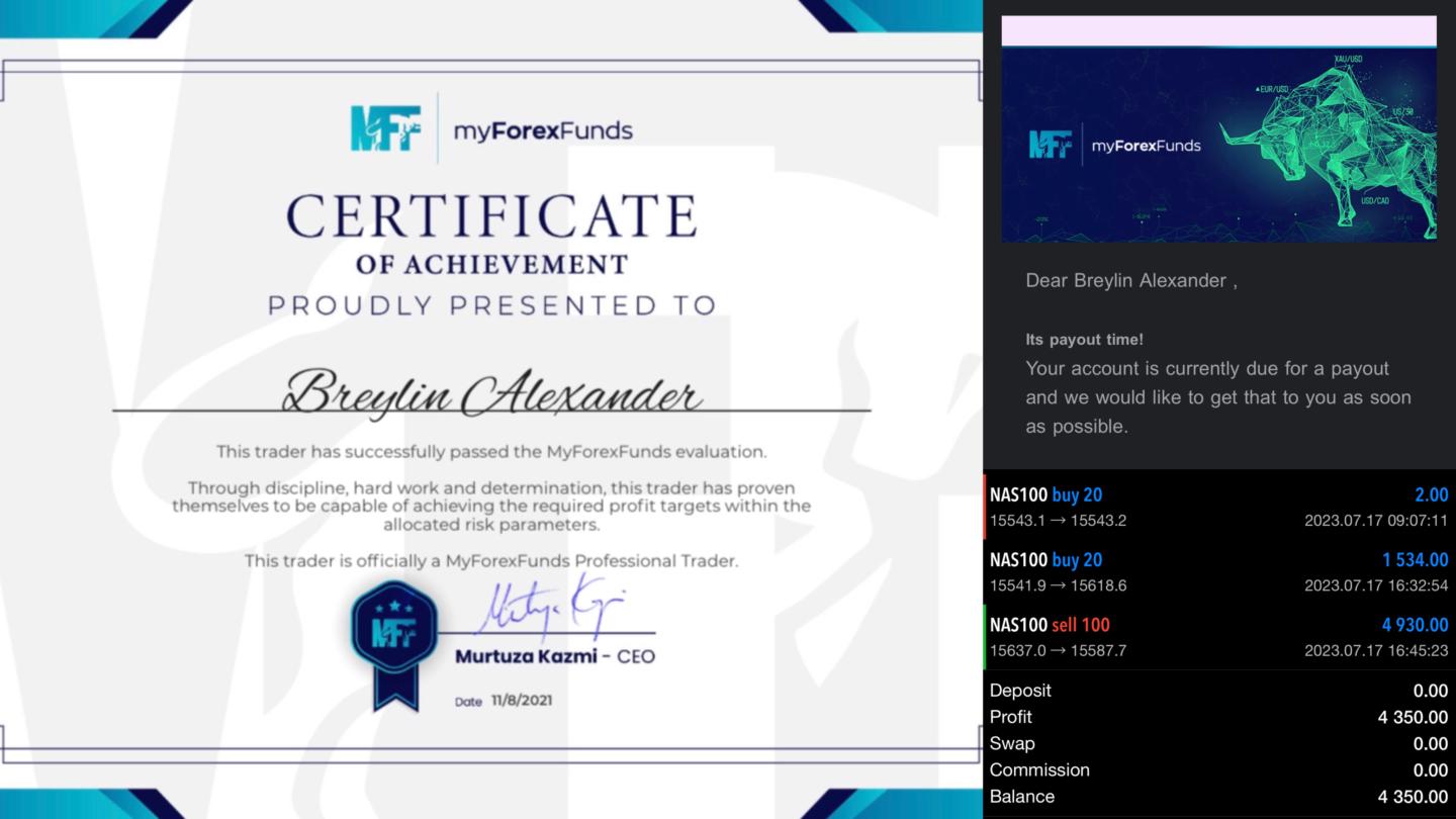 The DAY TRADING Blueprint