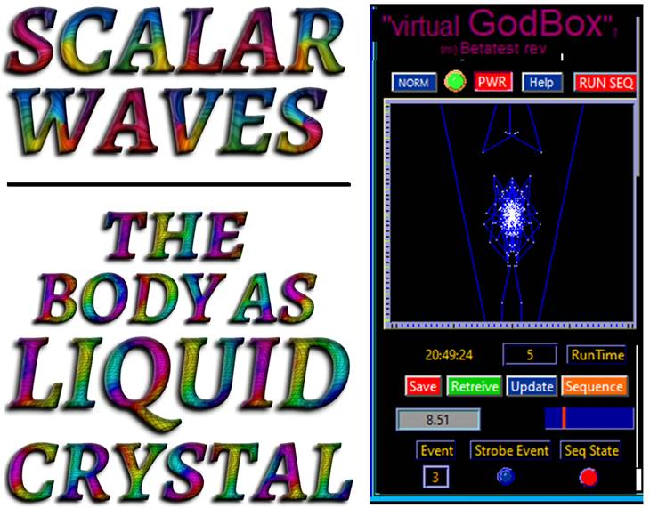 SCALAR WAVES & THE BODY AS A LIQUID CRYSTAL · HEALING FREQUENCIES BRAIN NLP