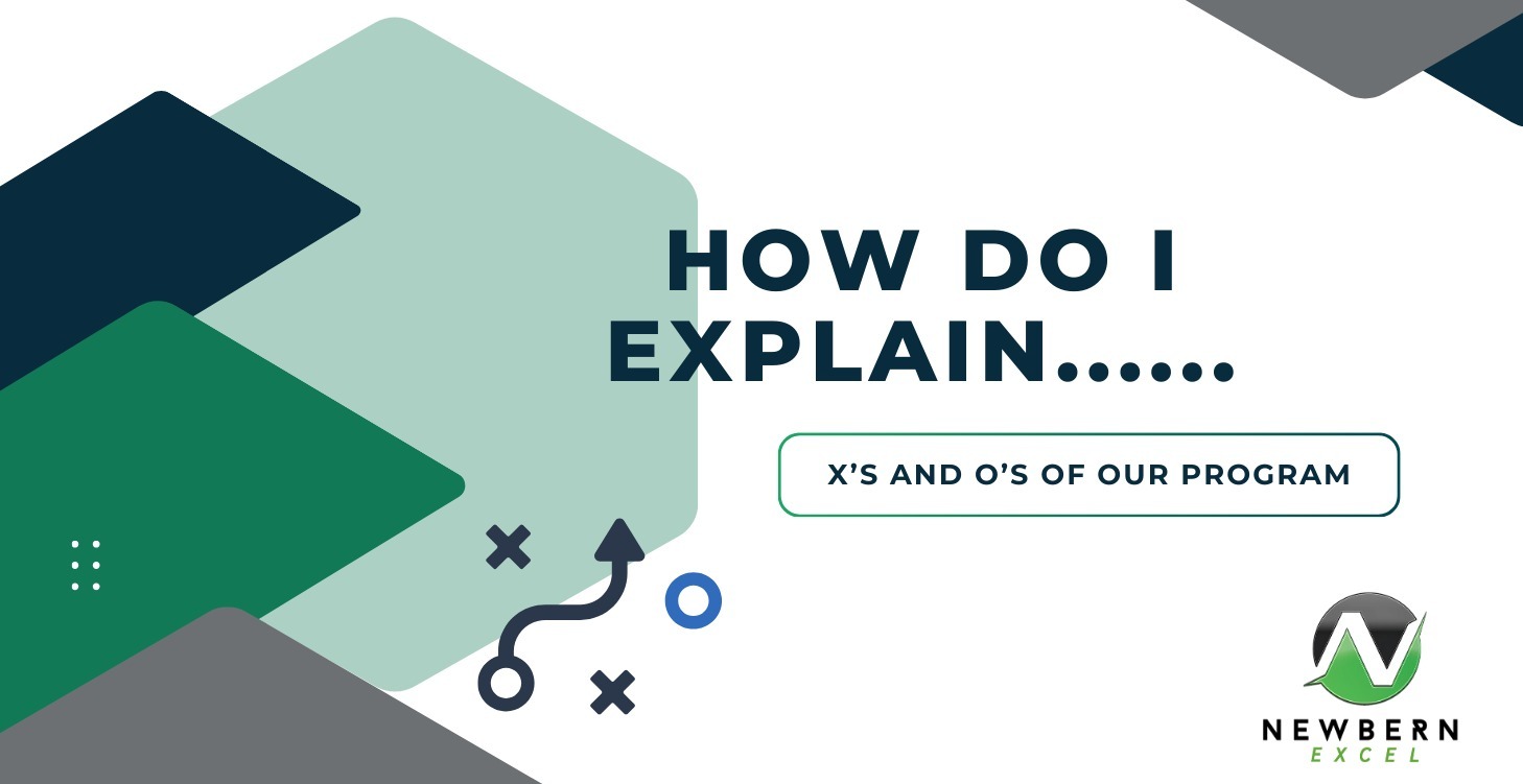 Classroom · The Newbern Training Program