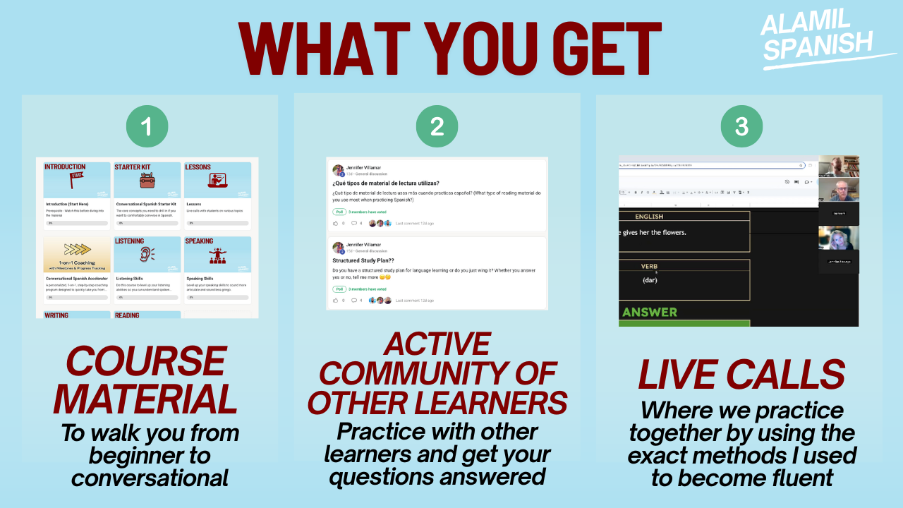 Conversational Spanish Circle