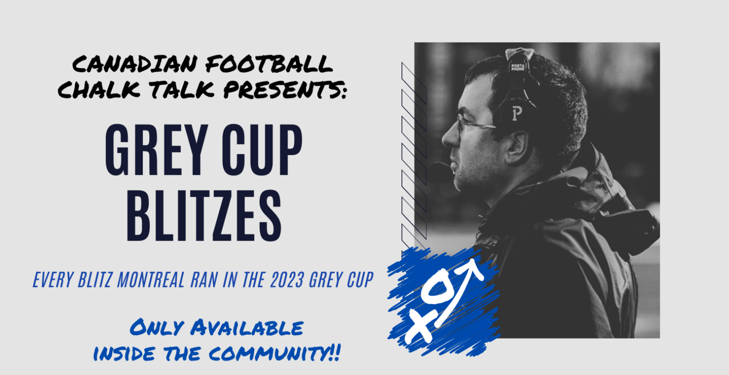 Canadian Football Chalk Talk