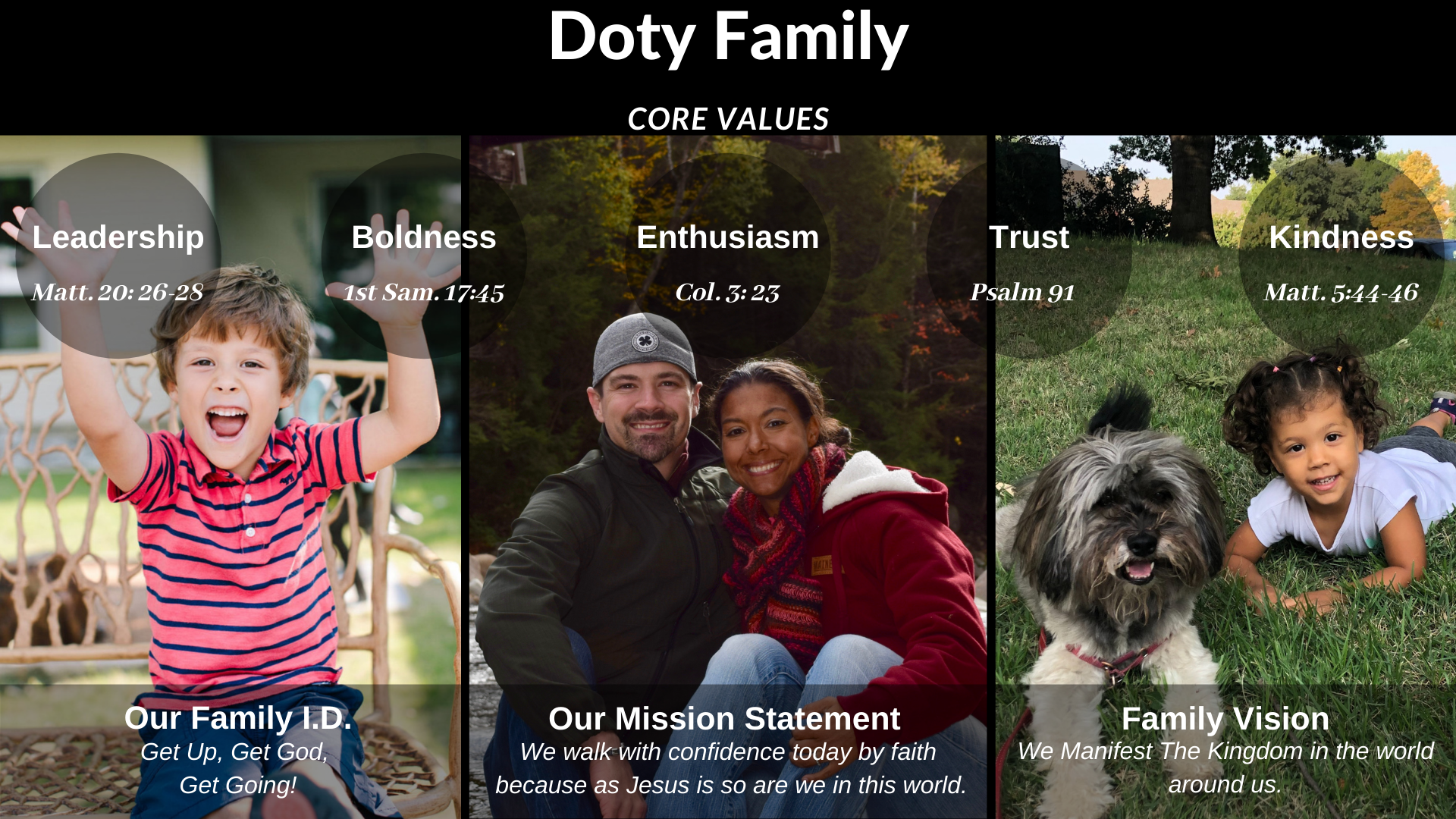 Doty Family Core Values · L.I.F.T.