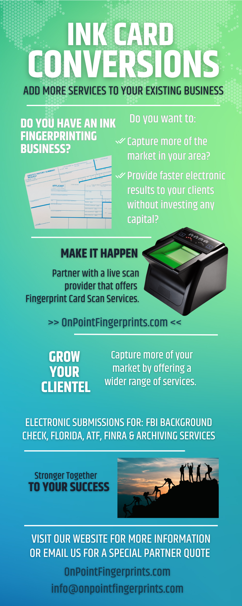 How to offer LIVE SCAN services WITHOUT buying the system! DM me for ...