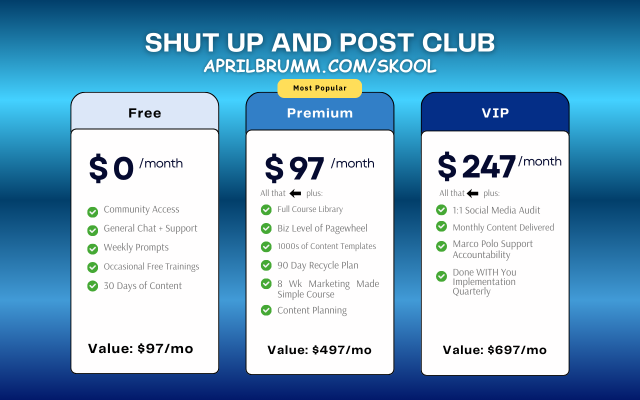100 Members!! · Shut Up and Post Club