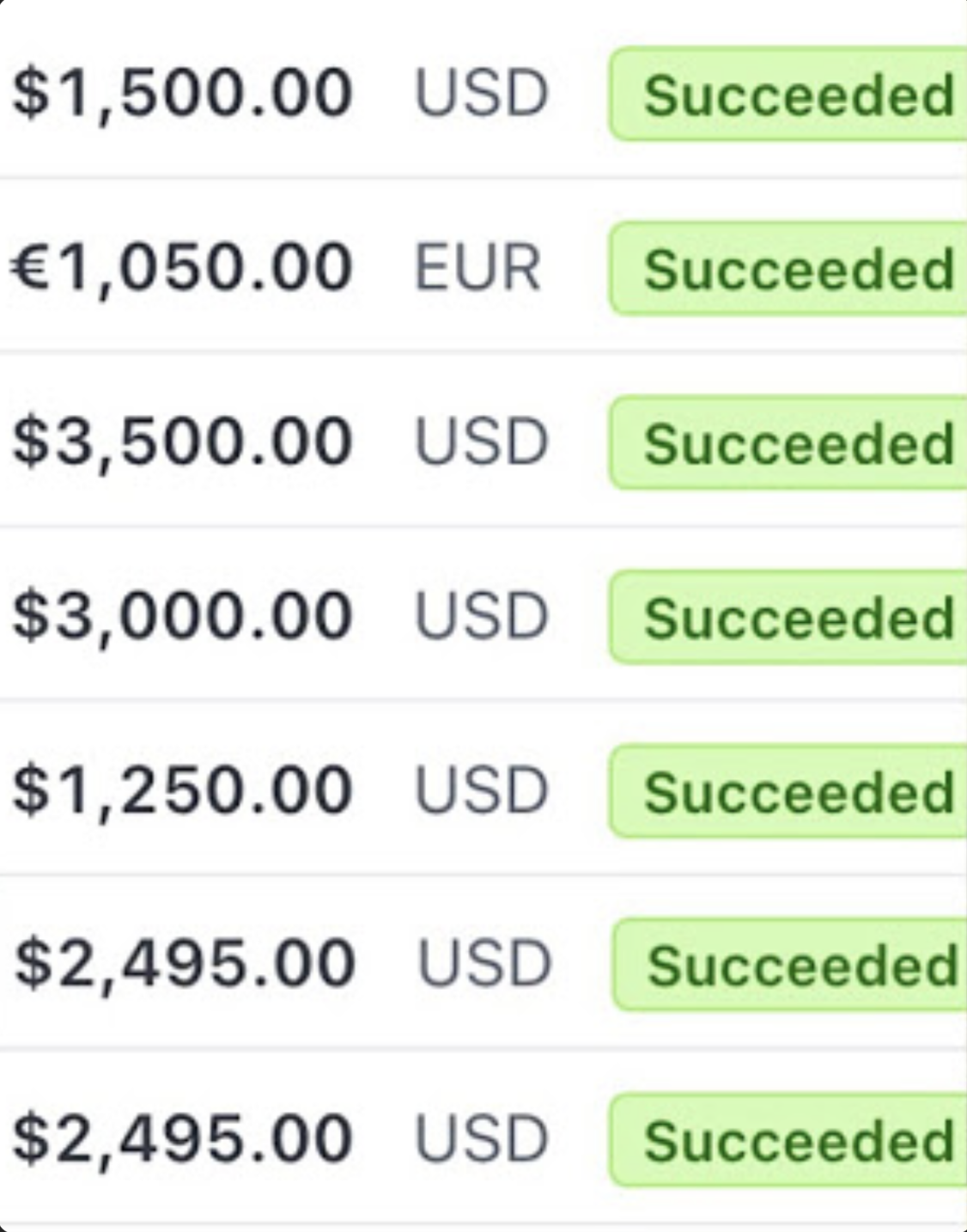 Stop saying no to money · Agency World