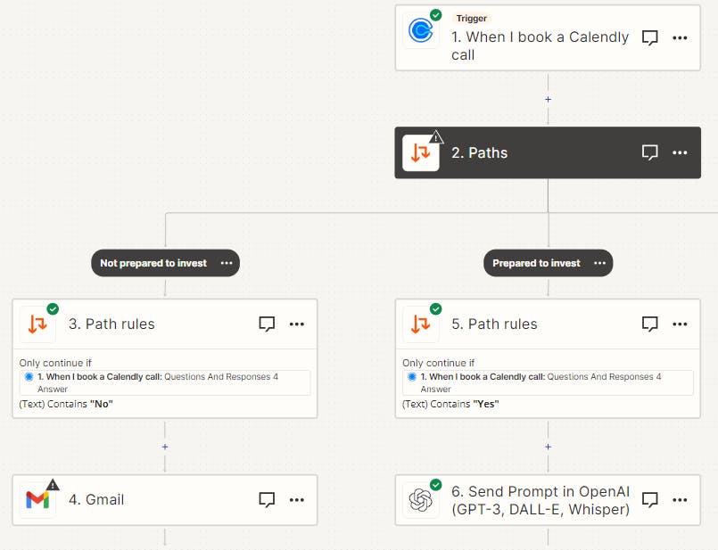 Automate your booking and qualifying process with this.. · Agency World