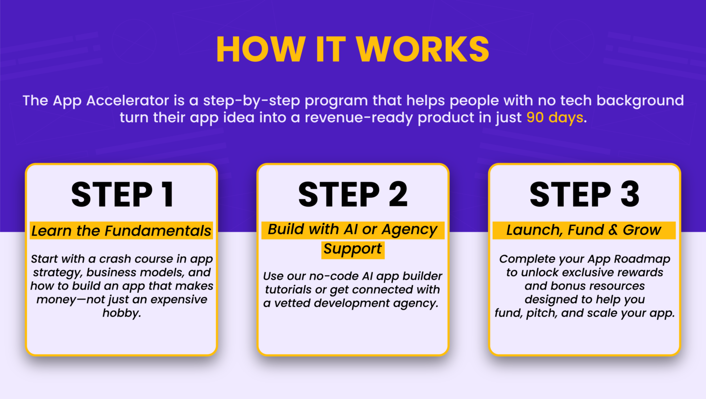 The App Accelerator