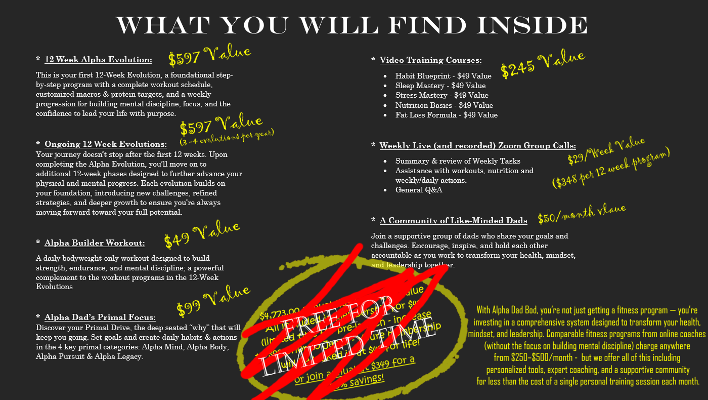Alpha Dad Bod