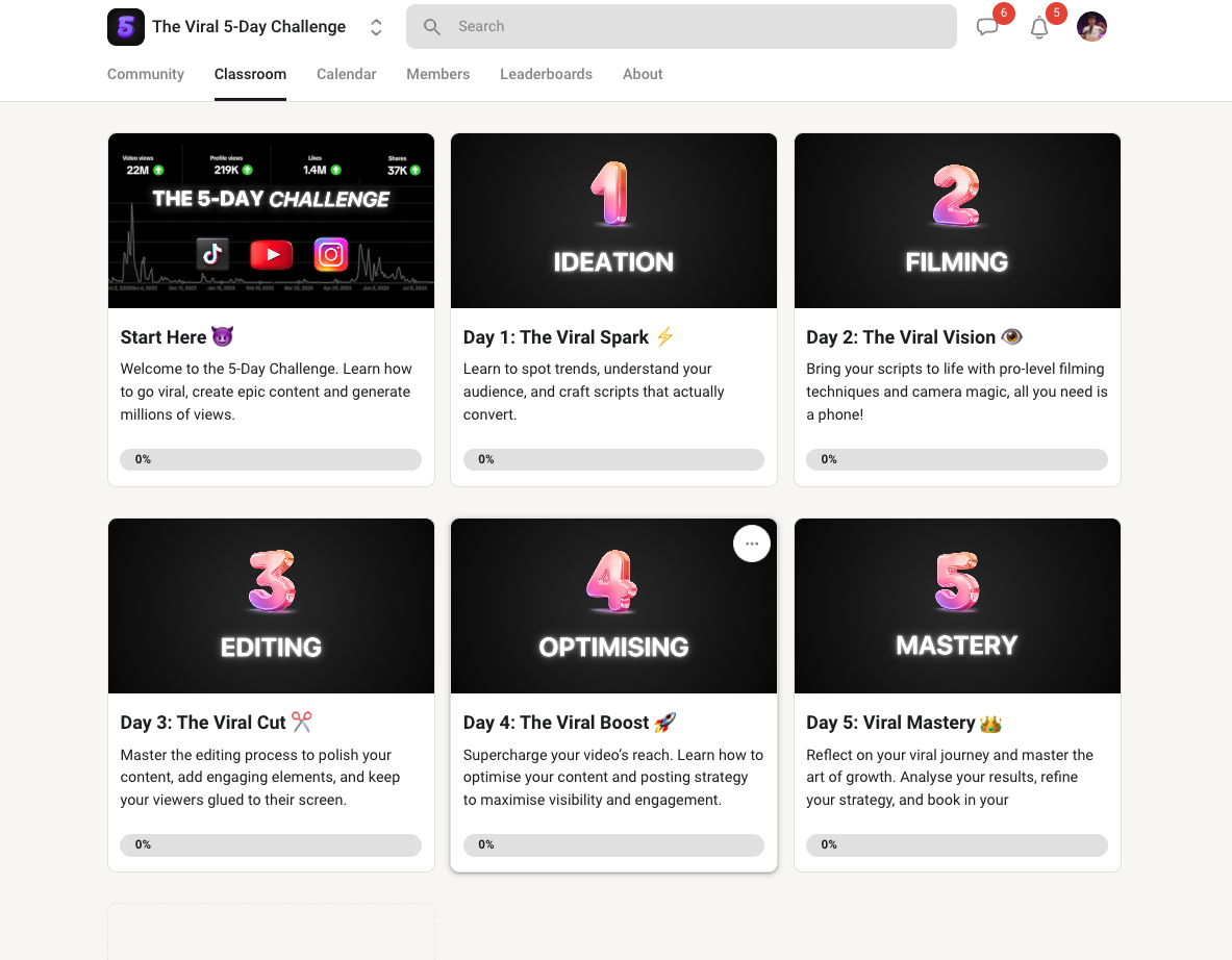 The Viral 5-Day Challenge