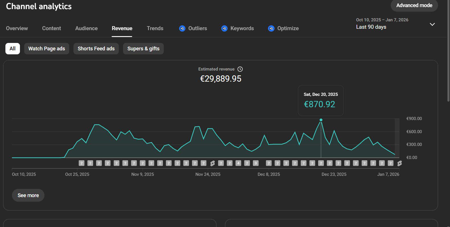 What Running YouTube Like a Business Really Looks Like · STR Solutions A.I.