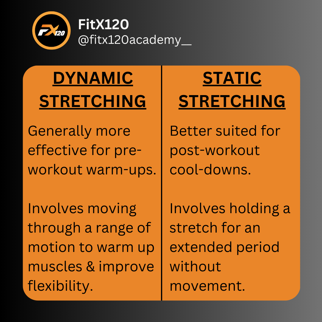 Dynamic Vs Static Stretching🔥🔥 · Fitx120 Free Community 