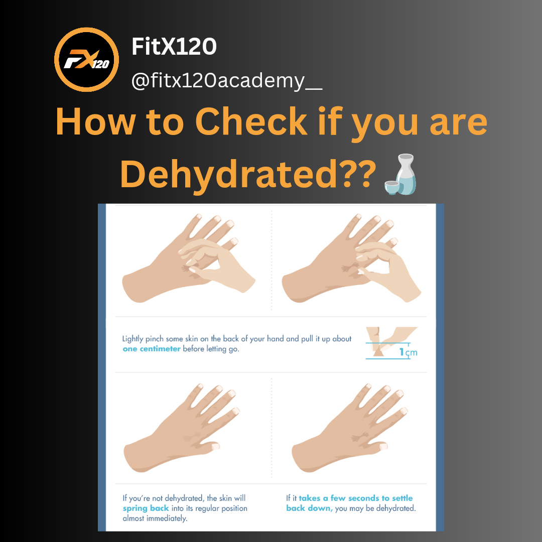 How to check whether you are Dehydrated 🍶🤒 · Fitx120 - Free Community