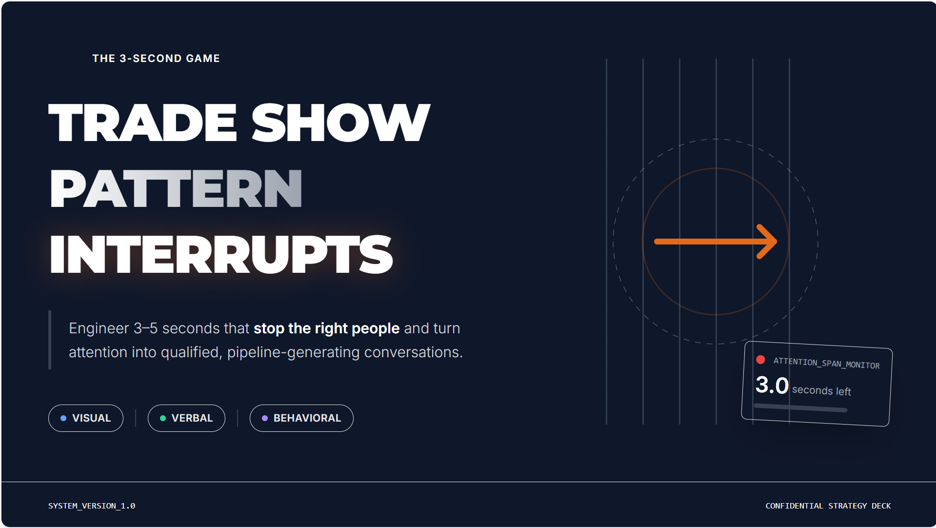 How to create presentation slides IN MINUTES, NOT hours. · Booth Boss