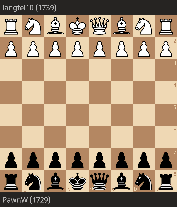 Scandi Da5 Réagir Face Au Gambit 4 B4 · Le Club Blitzstream Gratuit