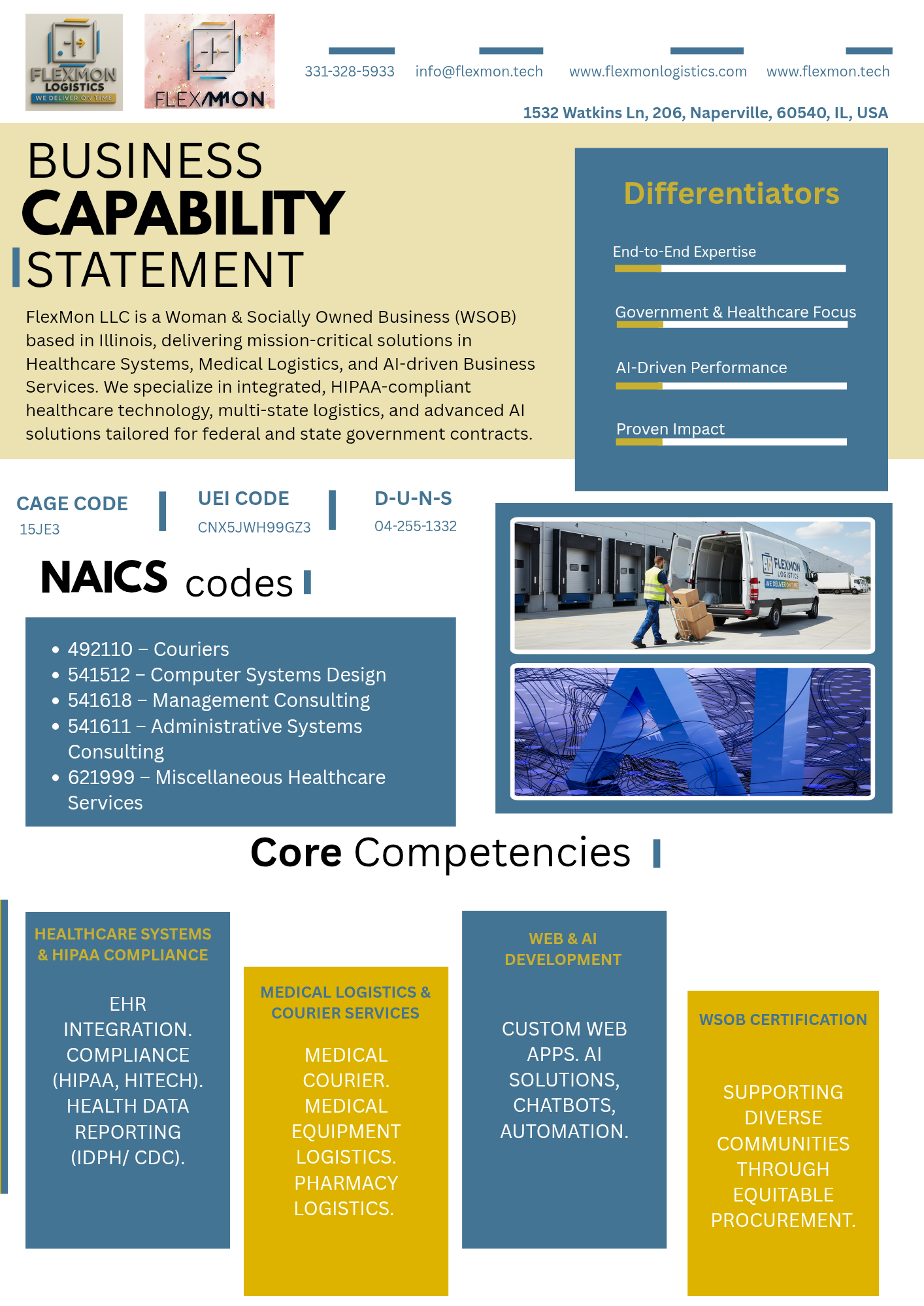 Decoding the Capability Statement: Your Key to Winning Government ...
