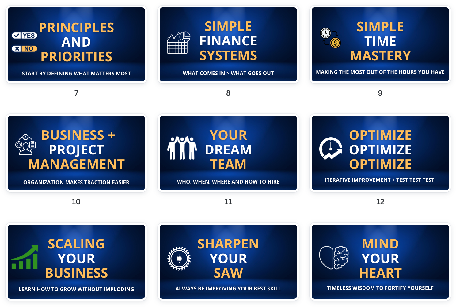 These Are Framework Modules · ProfitDrivers