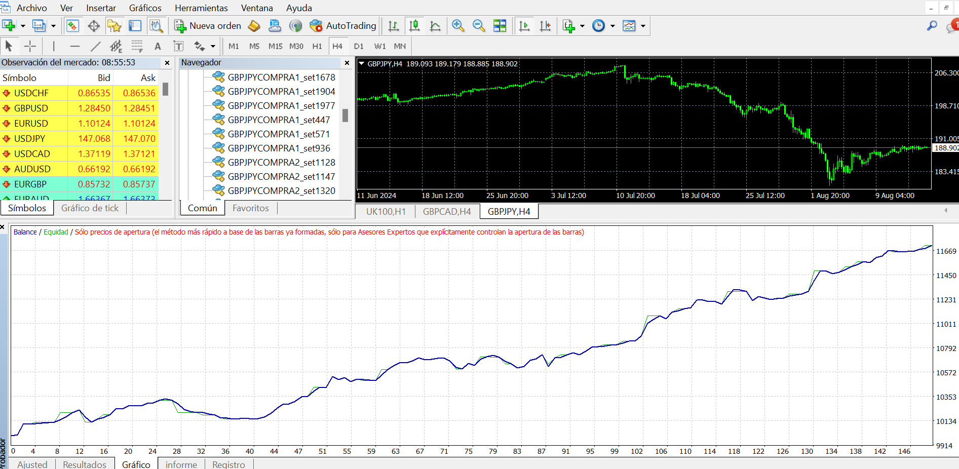 DIFERENCIA BACKTEST DE MT4 IC MARKETS Y MT4 DARWINEX · Genbox Traders ...