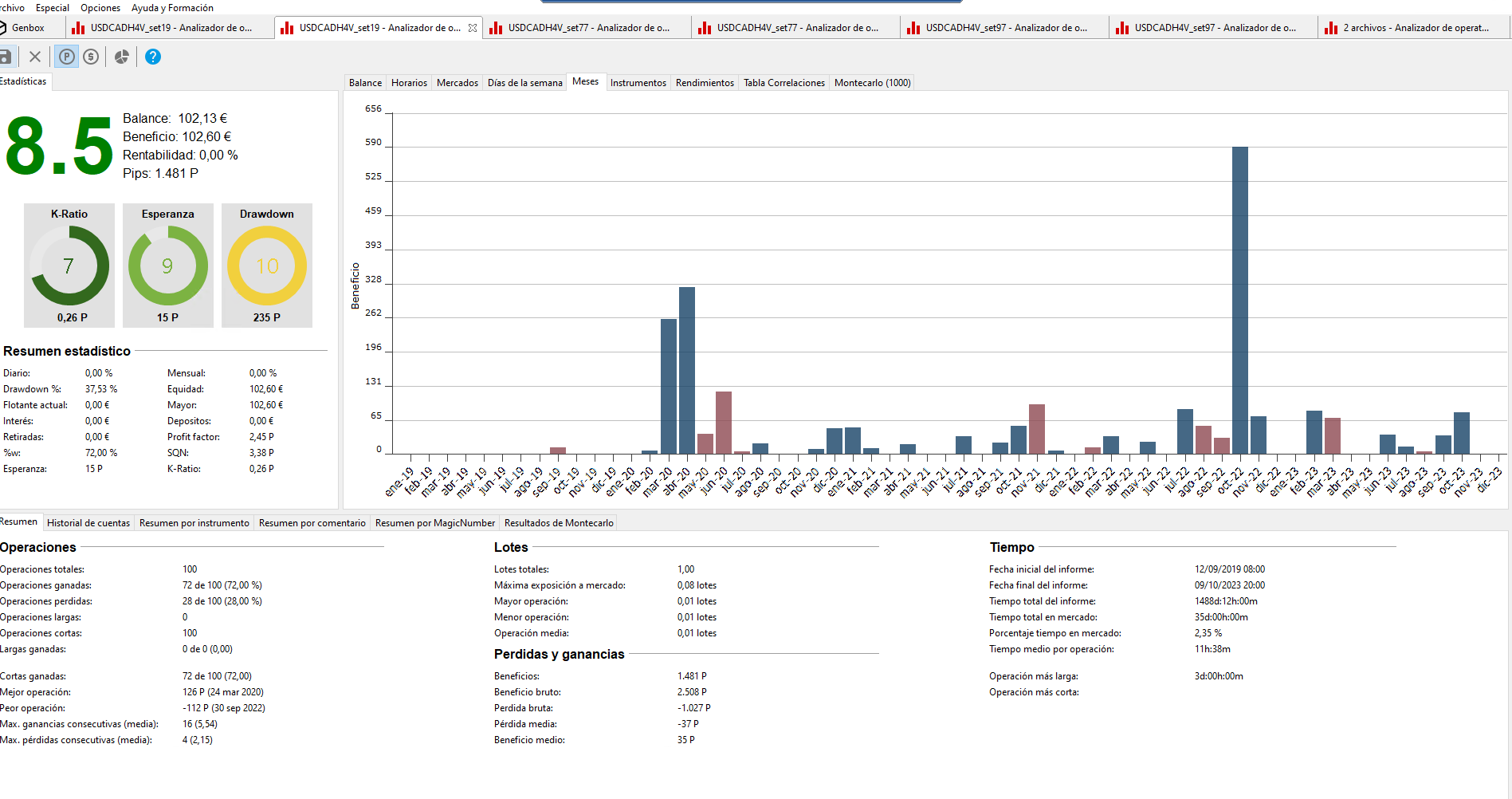 Le estoy dando una vuelta de tuerca a esto · Genbox Traders en Español