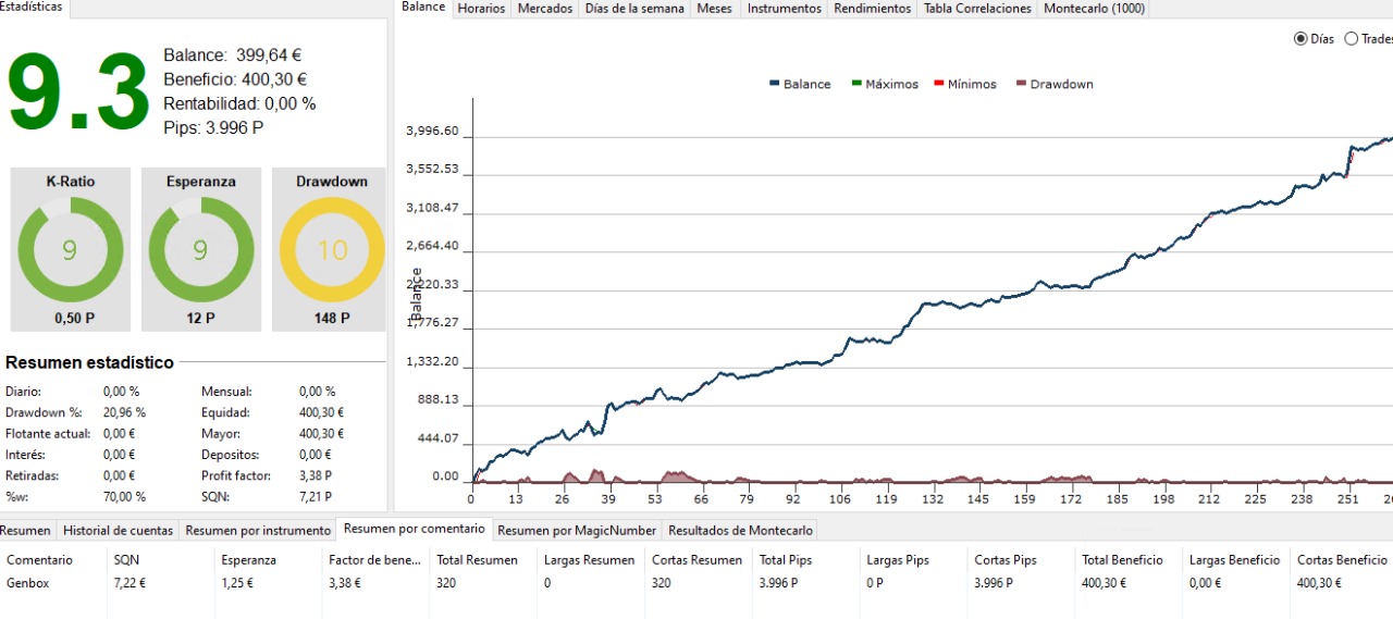 Opinión de sets... · Genbox Traders en Español