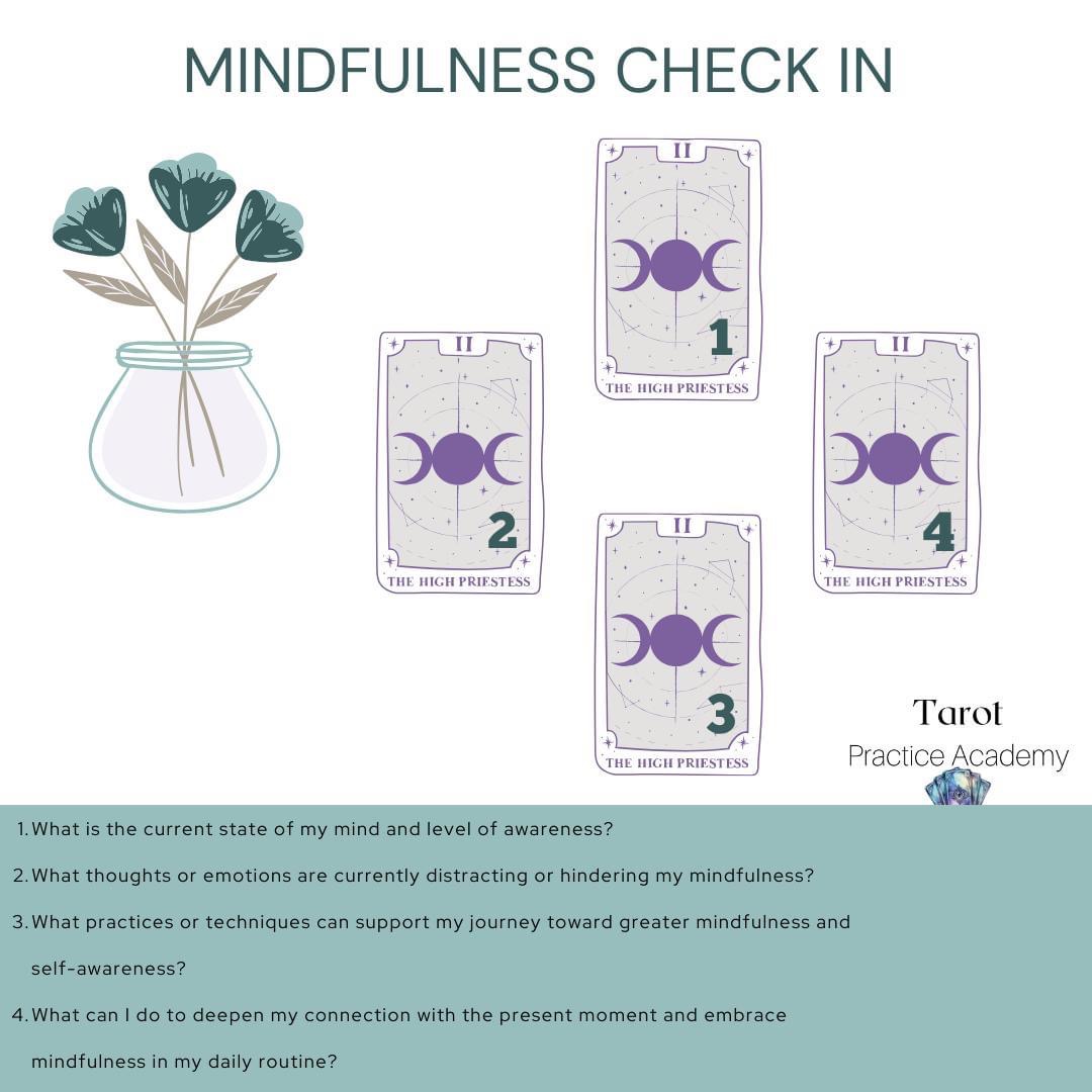 🌿 Weekly Mindfulness Check-In 🌿 · Journey to Self: The Awakening