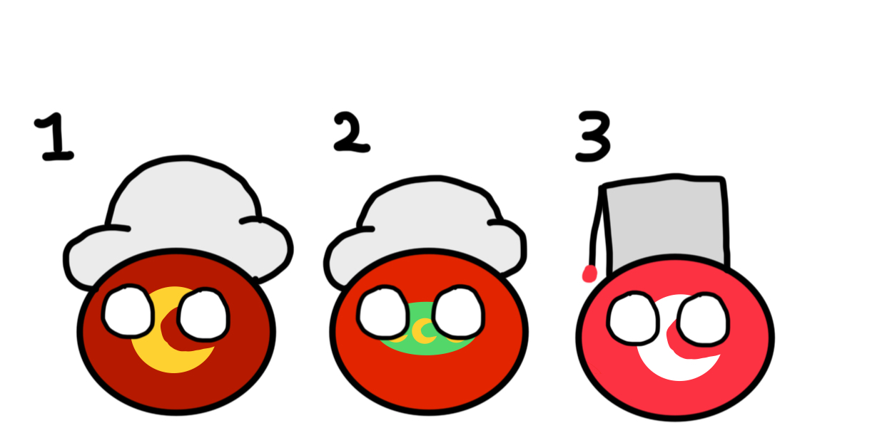 Which Turkey do you like most? · Ballistic Animators