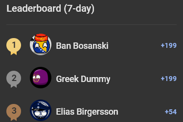 FINALLY · Ballistic Animators